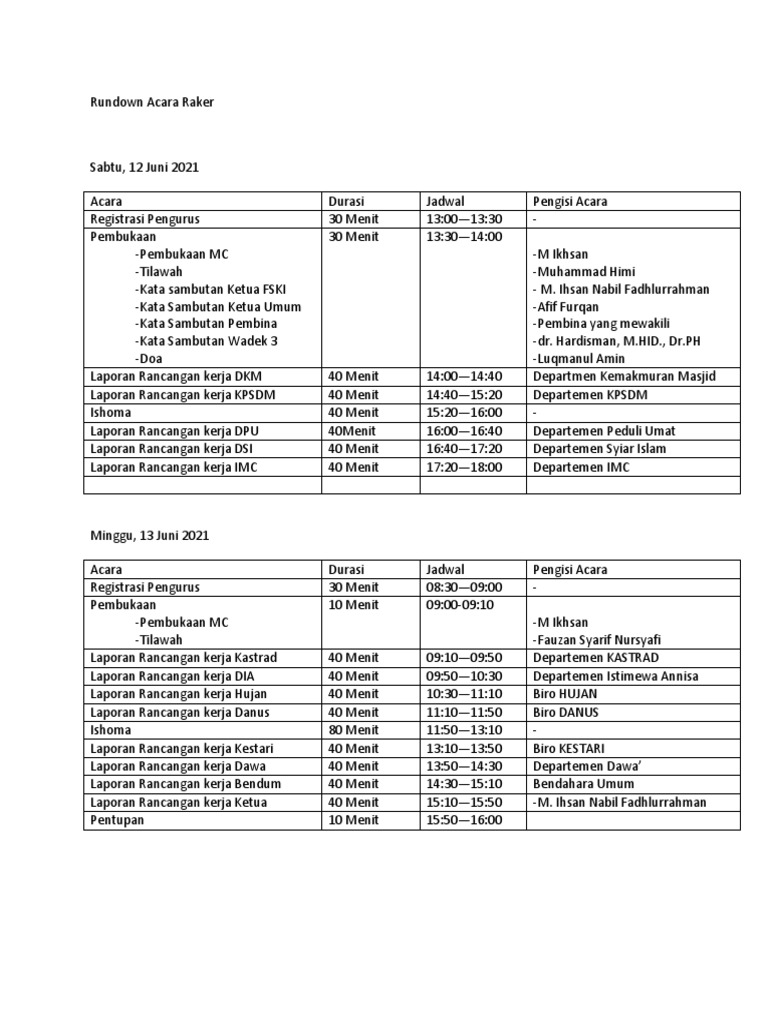 Rundown Acara Raker | PDF