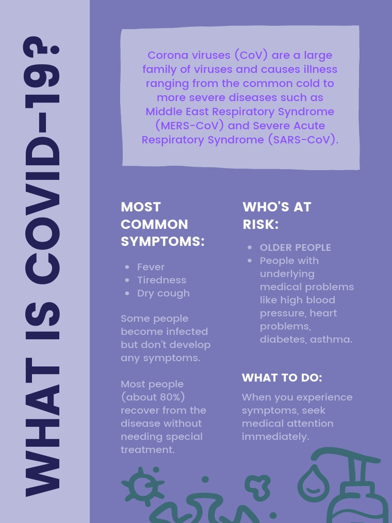 Most Common Symptoms: Who'S at Risk:: What To Do | PDF