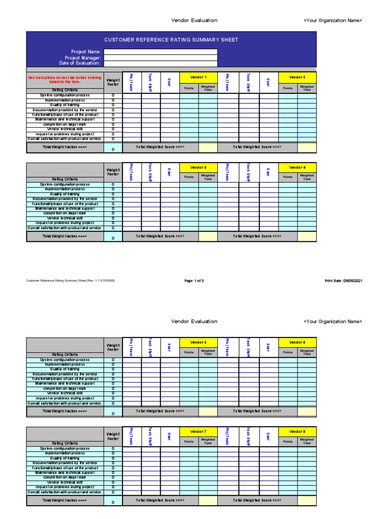 Customer Reference Rating Summary Sheet: Vendor Evaluation | PDF ...