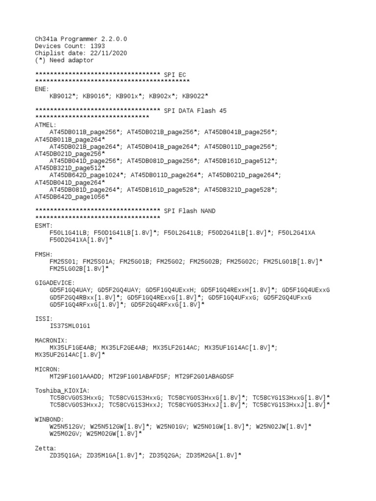 Device List | PDF | Flash Memory | Computer Architecture