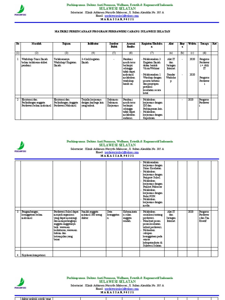 Matriks Perencanaan Program Perdaweri Cabang Sulawesi Selatan | PDF