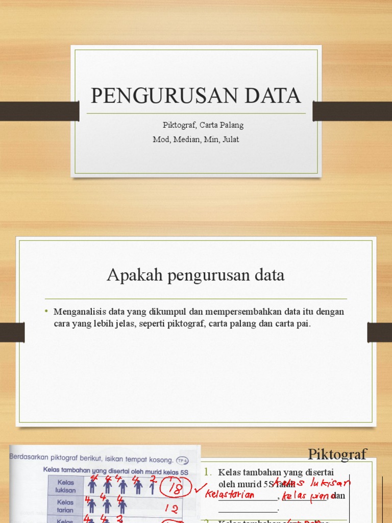 PENGURUSAN DATA (Mod, Med, Min, Julat) | PDF