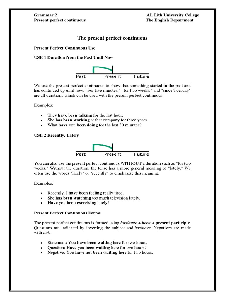Understanding Present Perfect Continuous | PDF