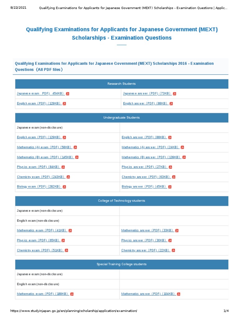 Qualifying Examinations For Applicants For Japanese Government (MEXT ...