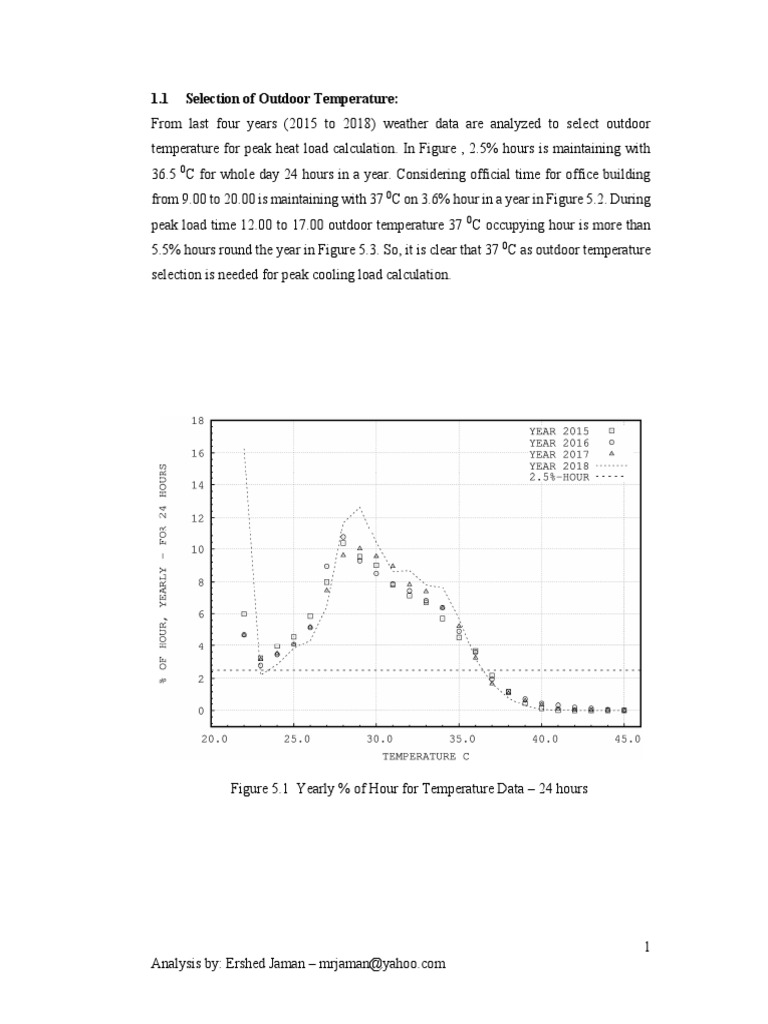 Outdoor Temp Selection | PDF