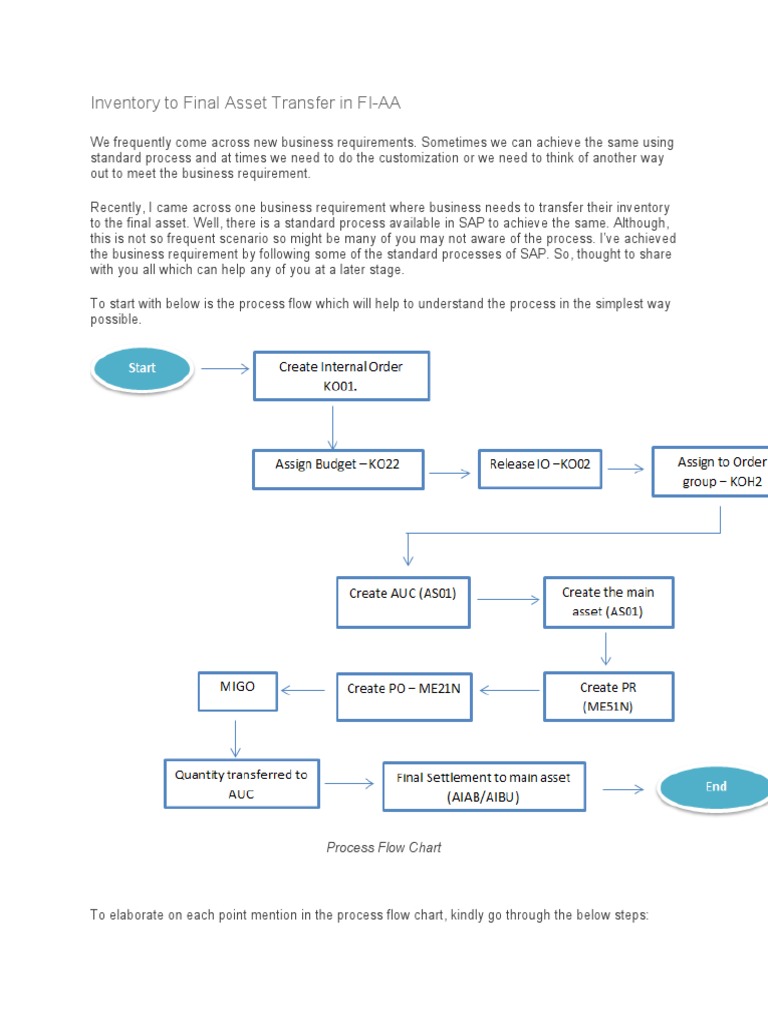 Inventory For Fixed Asset Transfer | PDF | Depreciation | Economies