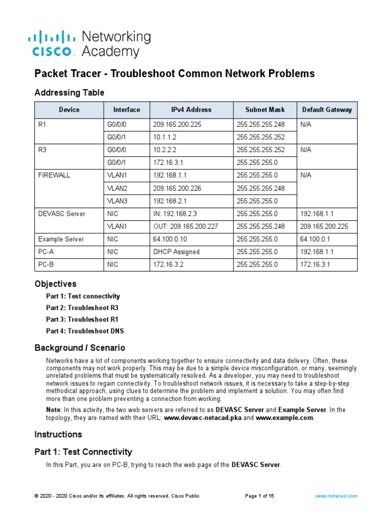 Tsa1 1 | PDF | Ip Address | Computer Network