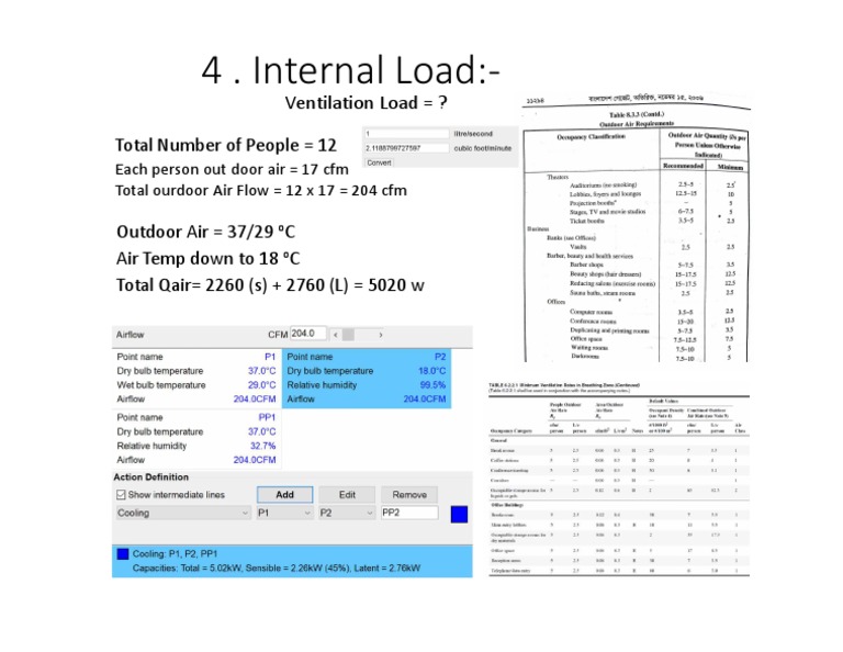Fresh Air Load Calculation On Hvac | PDF