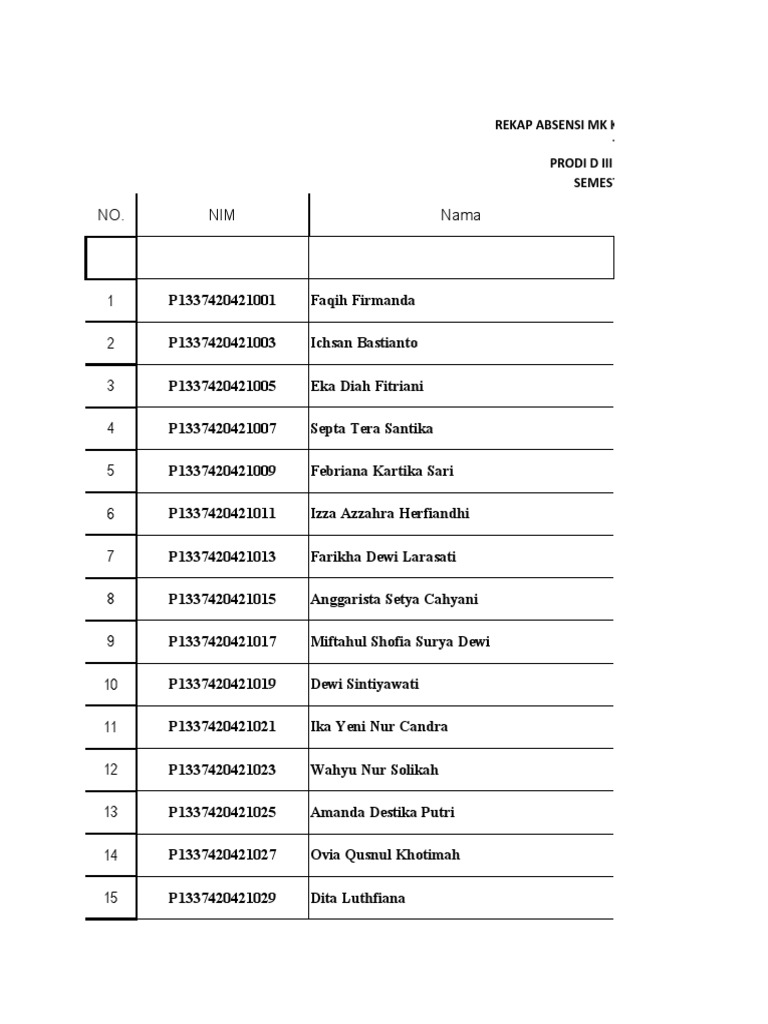 Rekap Absensi MK KDK I SMT 1 | PDF
