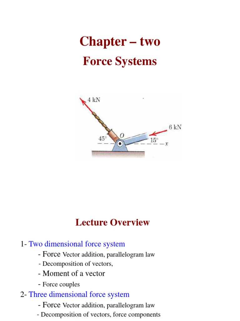 Chapter 2ppt | PDF | Euclidean Vector | Force