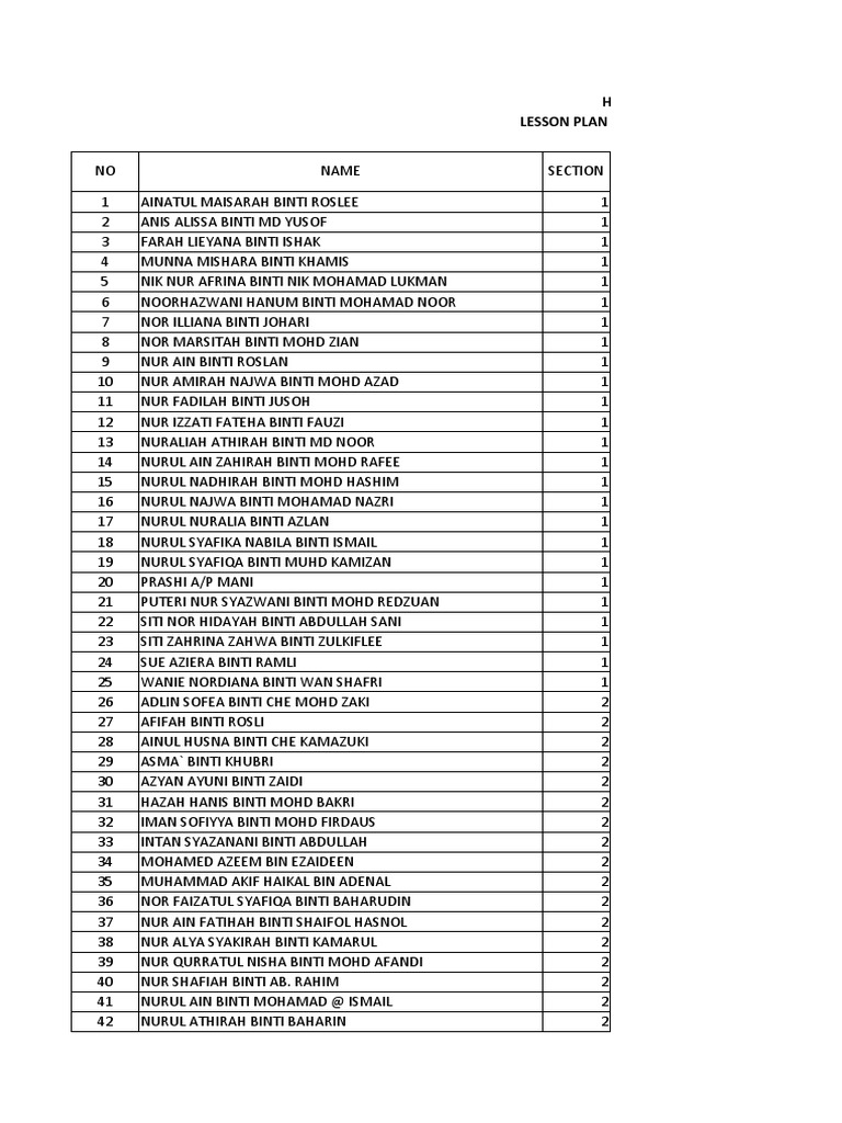 HCE3013 Lesson Plan Distribution | PDF | Wellness | Science & Mathematics