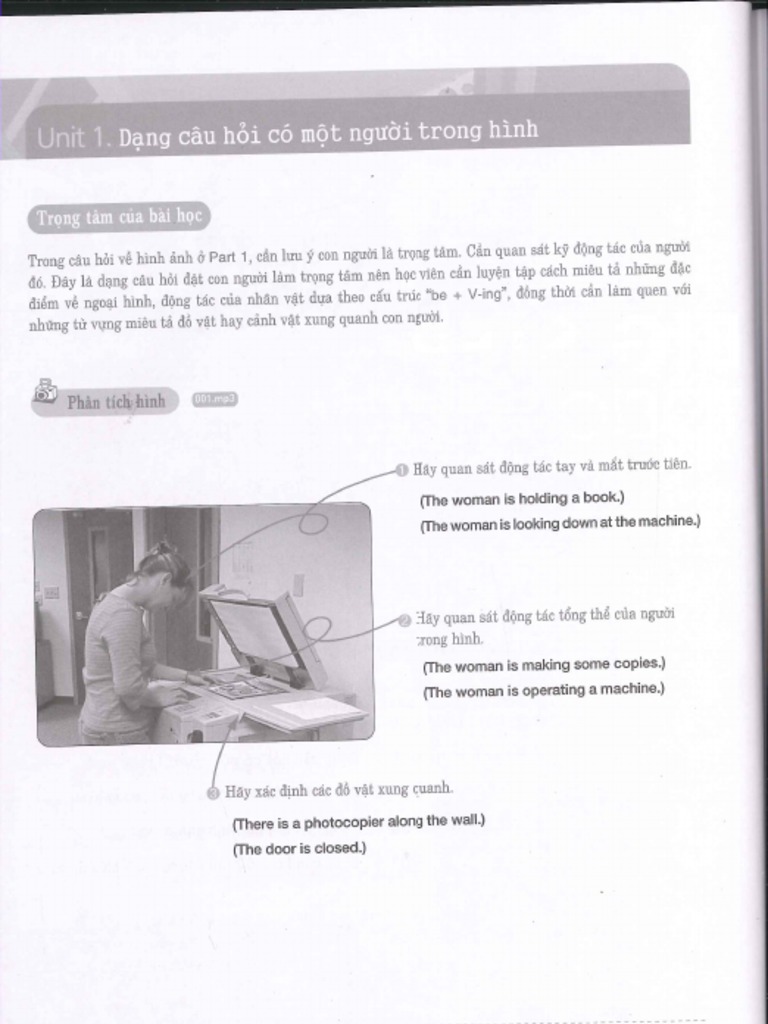 Photos of People | PDF
