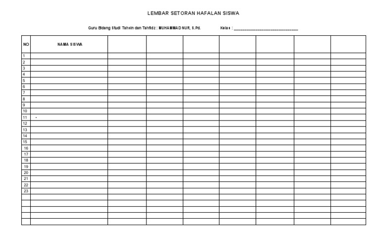 Lembar Setoran Hafalan Juz Amma | PDF