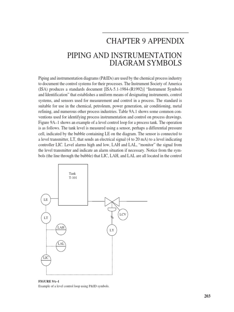 Piping and Instrumentation Diagram Symbols | PDF | Instrumentation ...