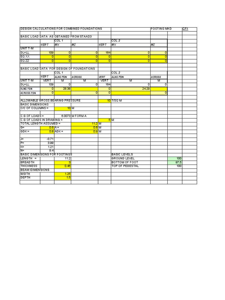Design Calculations For Combined Foundations Footing MKD Basic Load ...