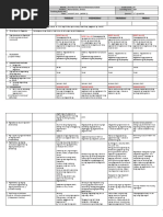 Filipino (Email) | PDF