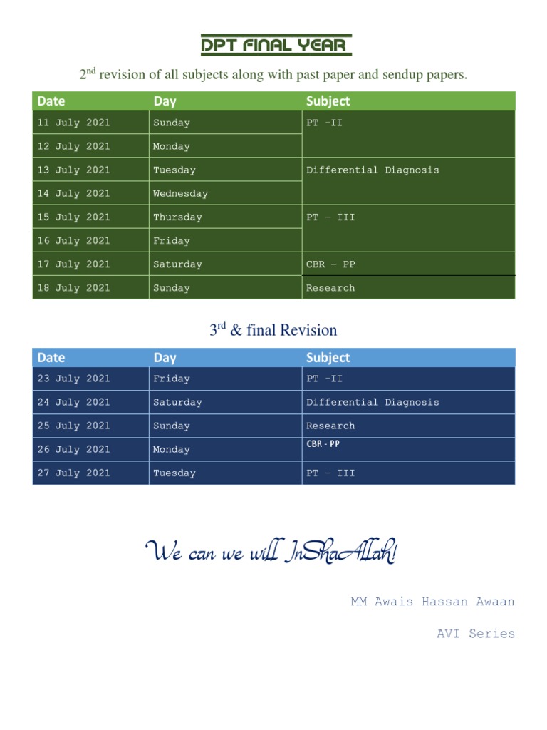 DPT Final Year | PDF