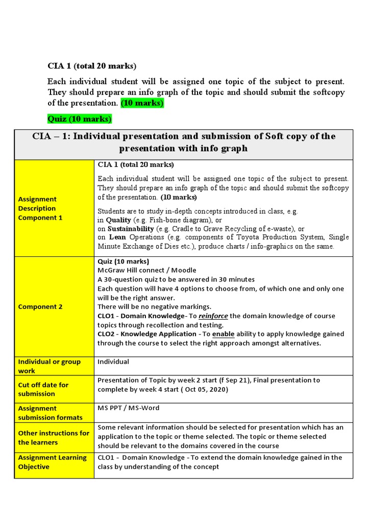 CIA - 1: Individual Presentation and Submission of Soft Copy of The ...