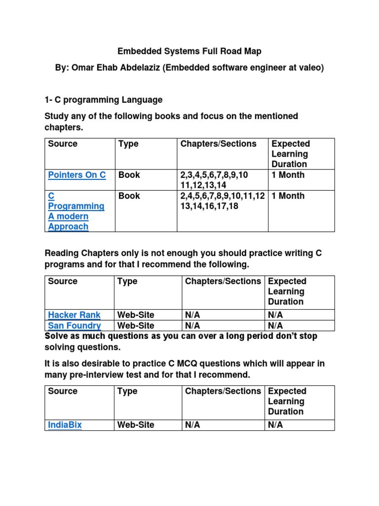 Embedded System Road Map | PDF | Microcontroller | Embedded System