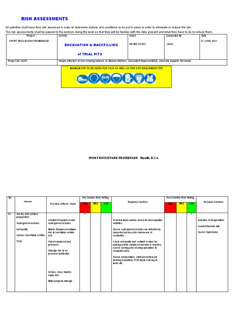 Risk Assesment Excavation & Backfilling | PDF | Personal Protective ...