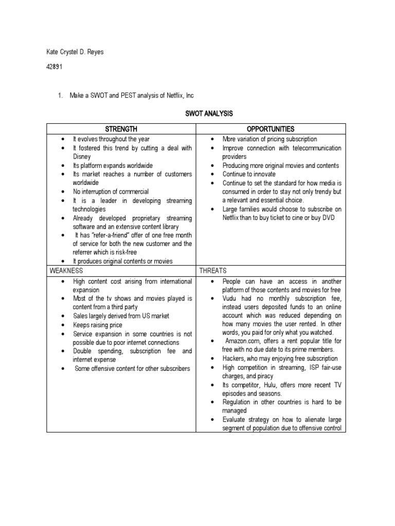 Netflix SWOT and PEST Analysis, Reyes, Kate Crystel. D | PDF | Netflix | Subscription Business Model