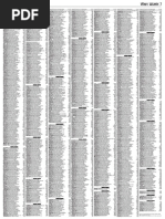 Sweet Shop Bill Format in Word | PDF