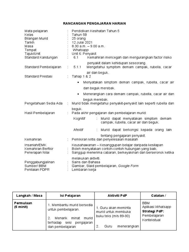 RPH PK THN5 M23 | PDF