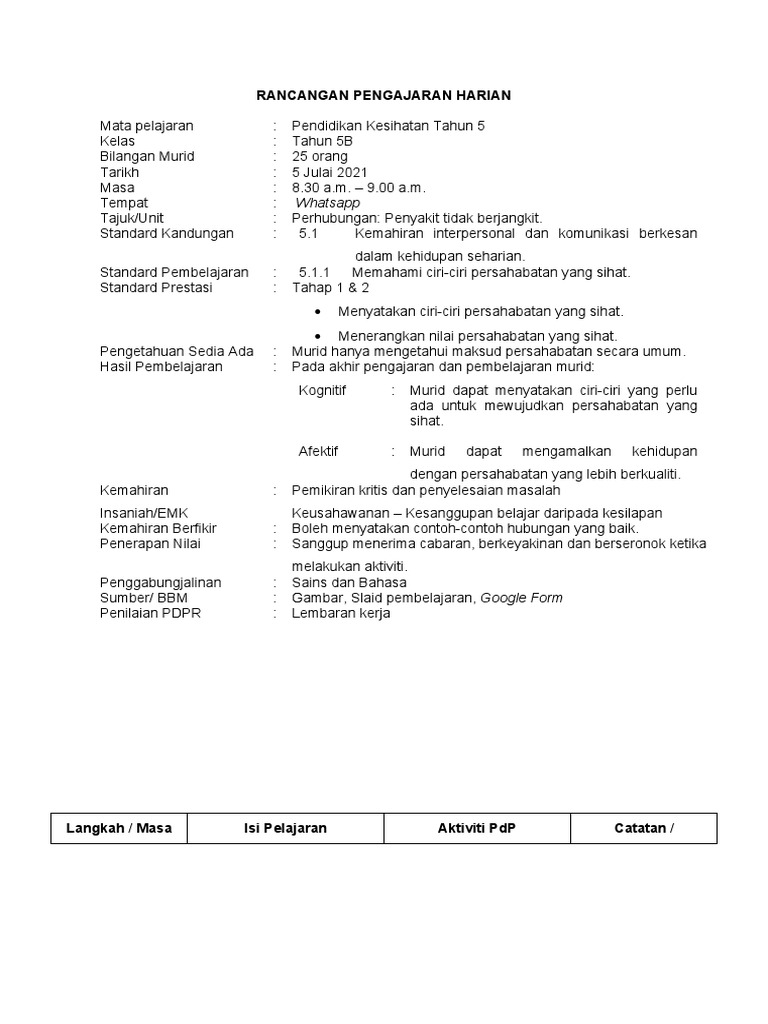 RPH PK THN5 M22 | PDF