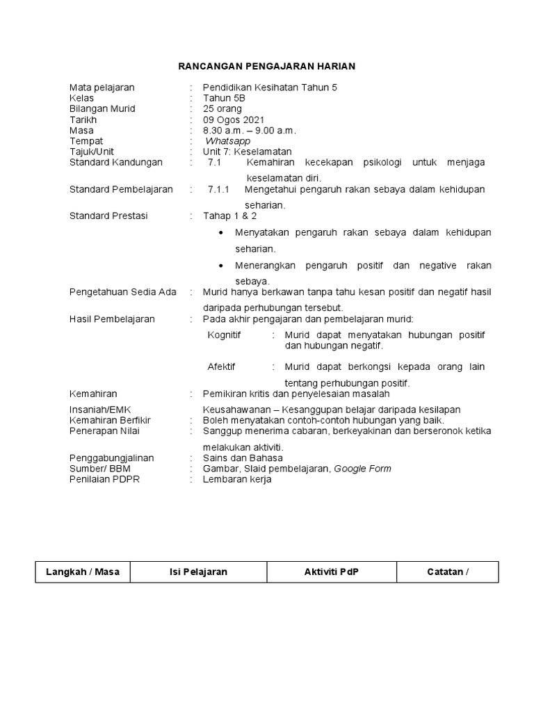 RPH PK THN5 M26 | PDF | Karier & Perkembangan
