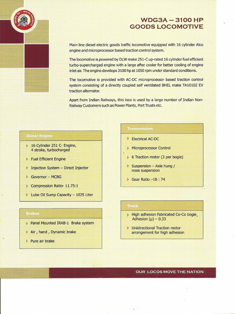 WDG3A | PDF