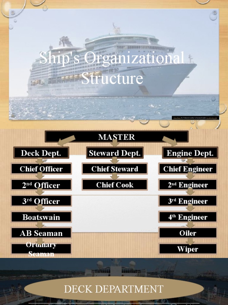 Ship's Organizational Structure | PDF | Sailor | Shipping