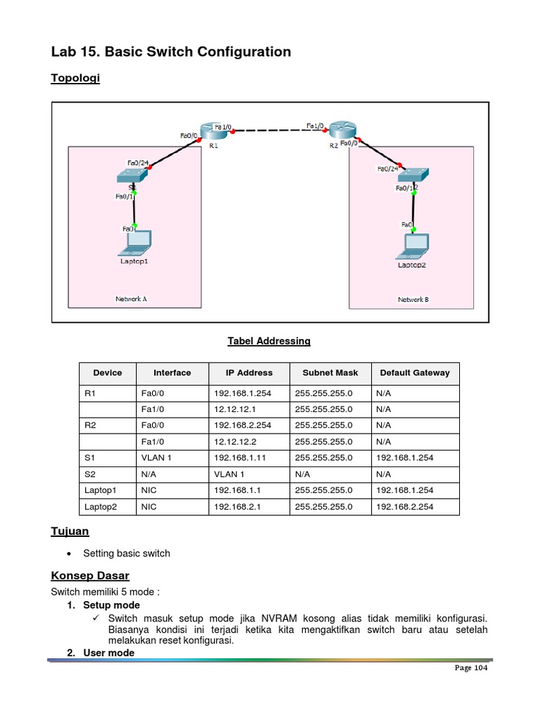 Lab 15 Basic Switch Configuration | PDF