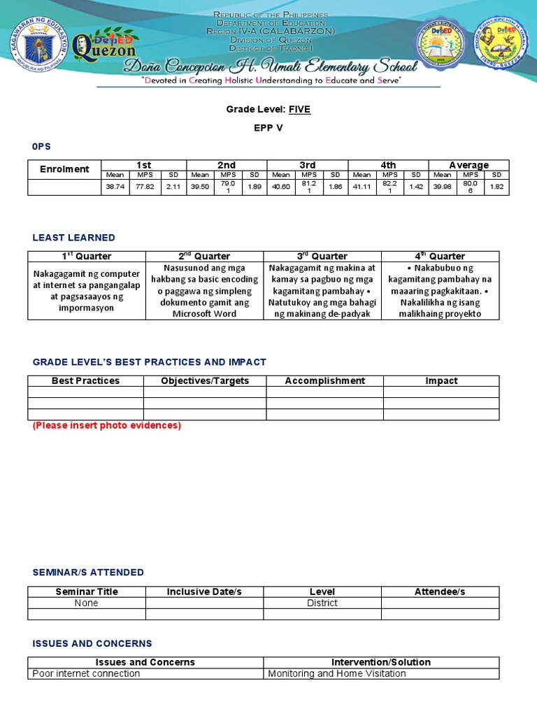 EPP Grade 5 Performance Overview | PDF | Learning | Cognition