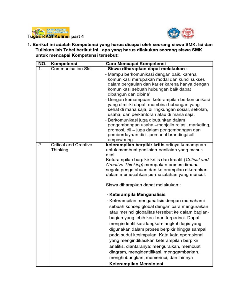 LK-4. Soft Skill & Produk Kreatif Kewirausahan | PDF