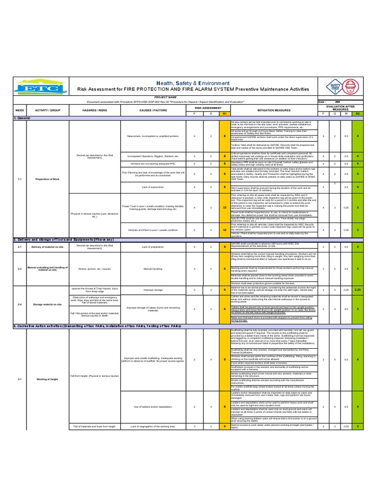Health, Safety & Environment: Risk Assessment For FIRE PROTECTION AND ...