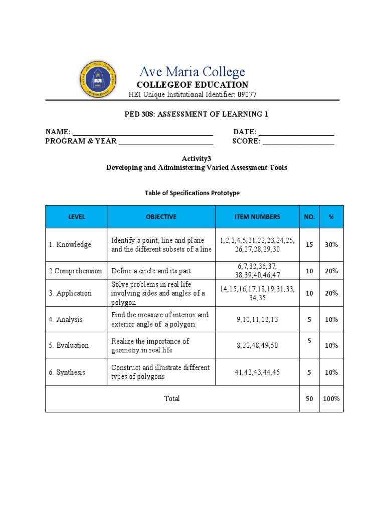 TOS With Item Analysis | PDF | Angle | Geometric Shapes