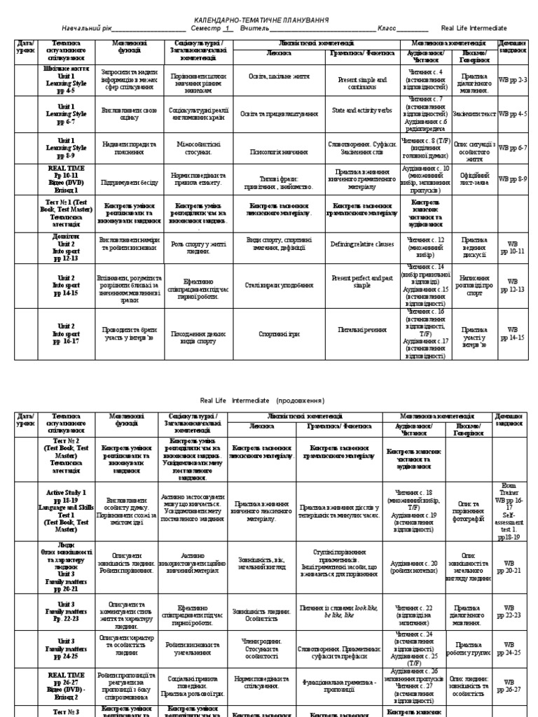 Real Life Education Plan | PDF