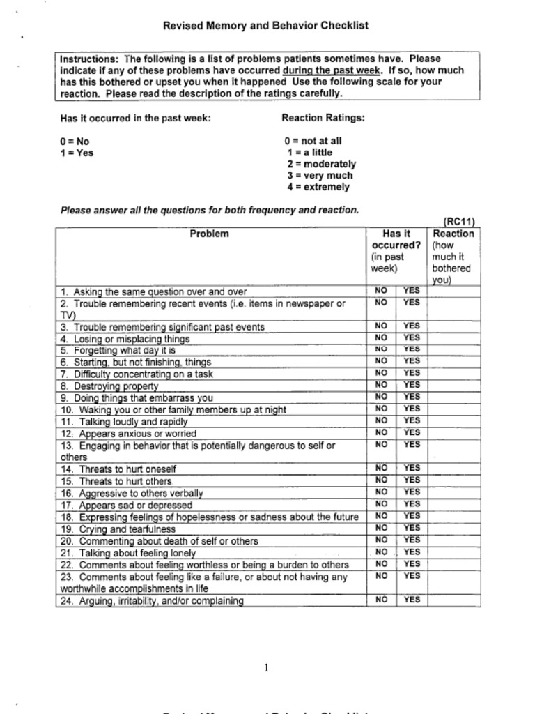 Revised Memory and Behaviour Checklist | PDF