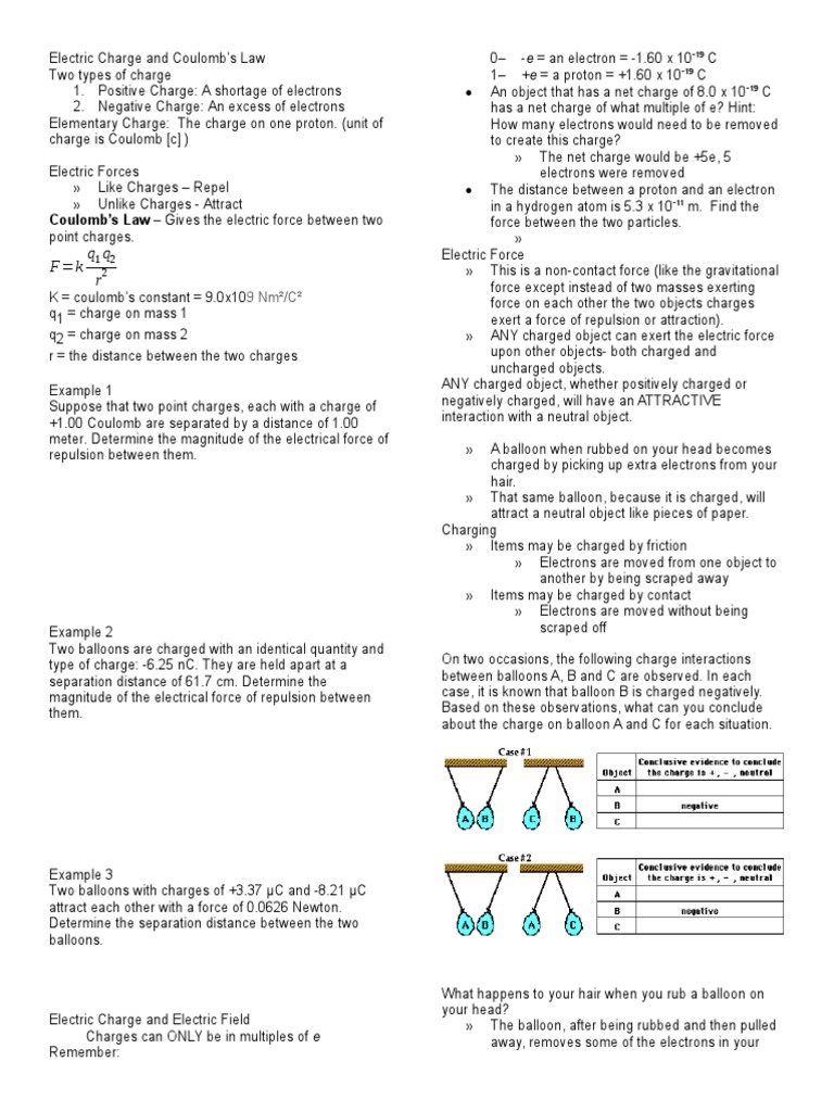 Physics For Shs GR 12 | PDF | Electric Charge | Electron