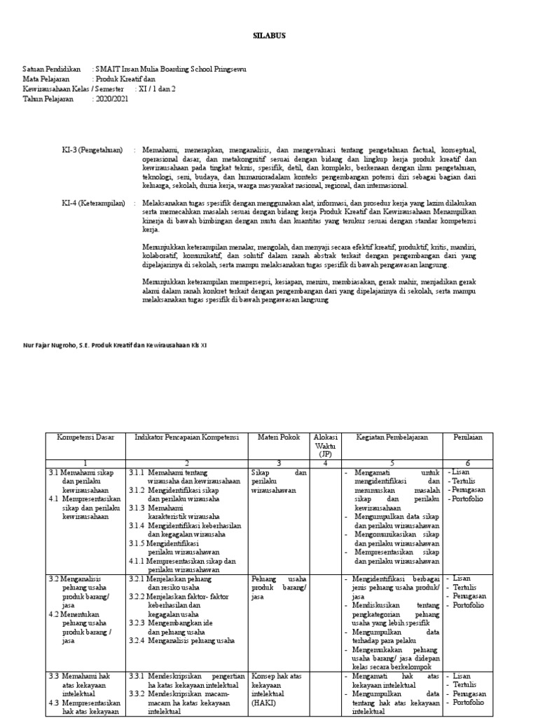 Silabus, Prota, Prosem Pkwu Xi | PDF