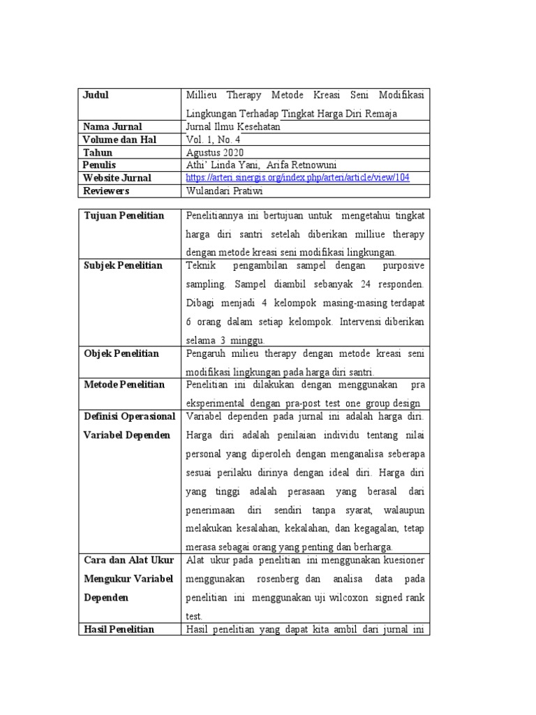 Format Telaah Jurnal | PDF
