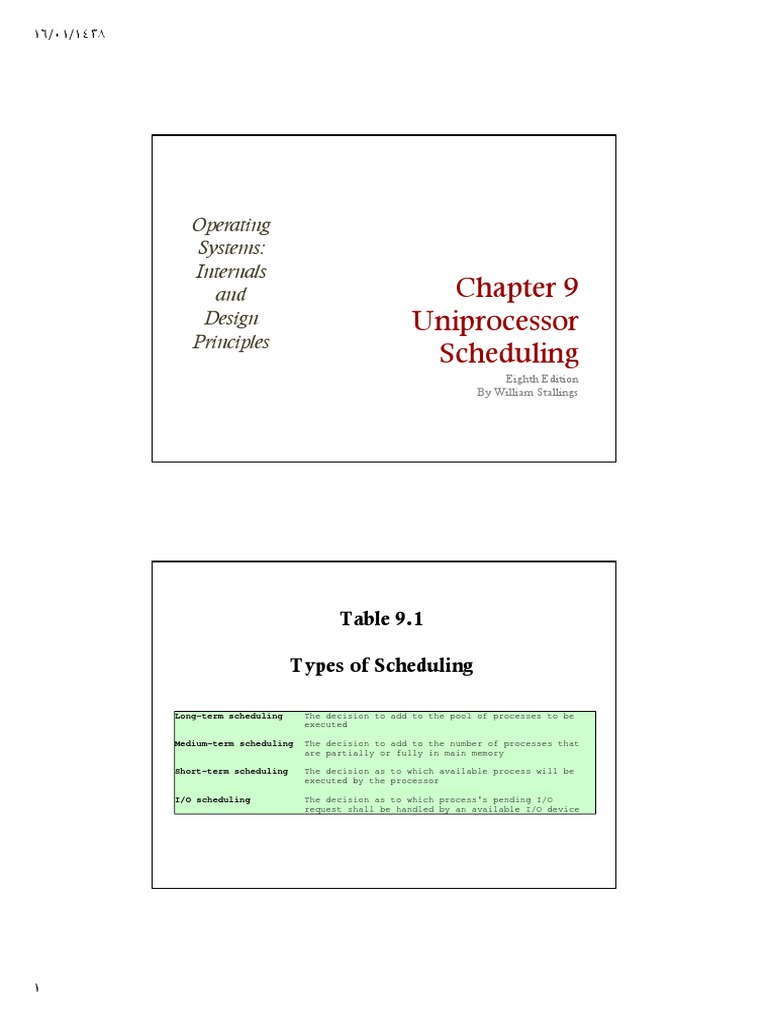 Uniprocessor Scheduling Guide | PDF | Scheduling (Computing) | Process (Computing)