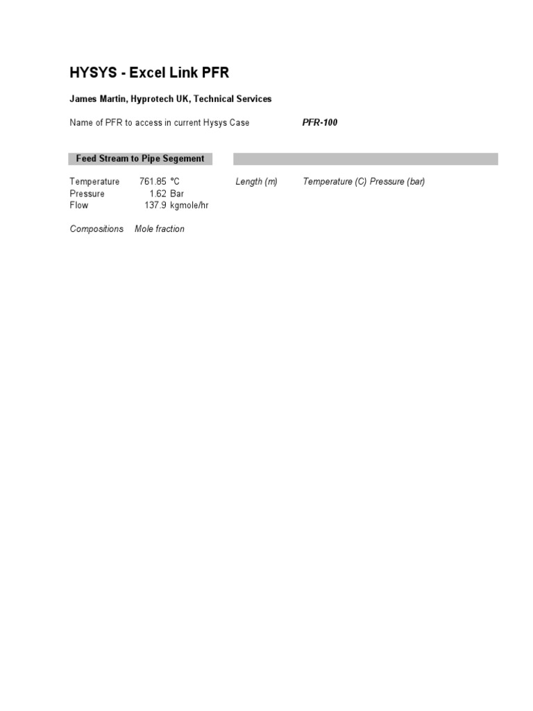 Excel Hysys Link - PFR Reactor | PDF