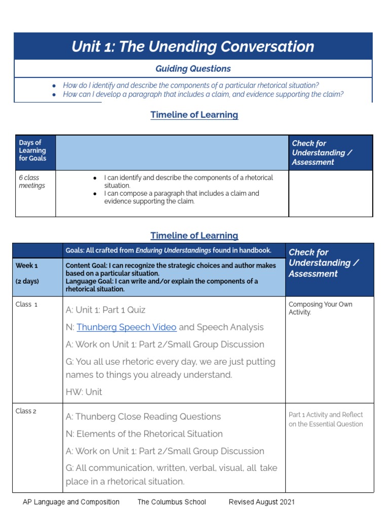 Unit 1: The Unending Conversation: Guiding Questions | PDF | Rhetoric ...