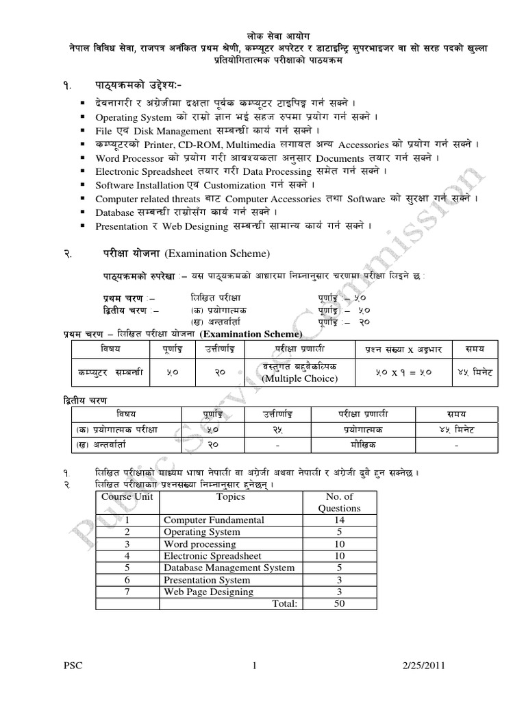 Computer Operator Syllabus | PDF | Computer Network | Spreadsheet