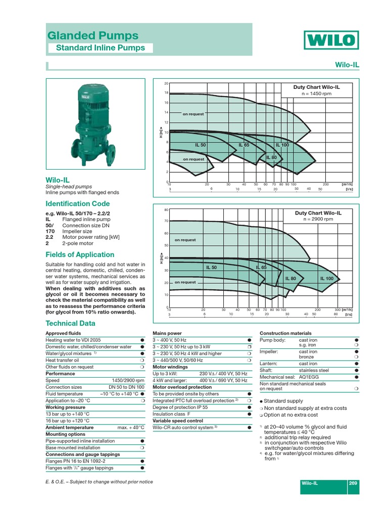Glanded Pumps | PDF | Pump | Mechanical Engineering
