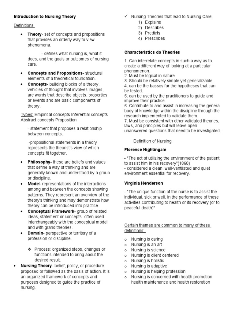 Introduction To Nursing Theory | PDF | Theory | Nursing