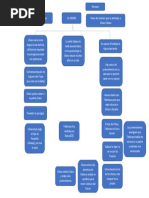Linea de Tiempo de La Odisea | PDF | Odiseo | Odisea