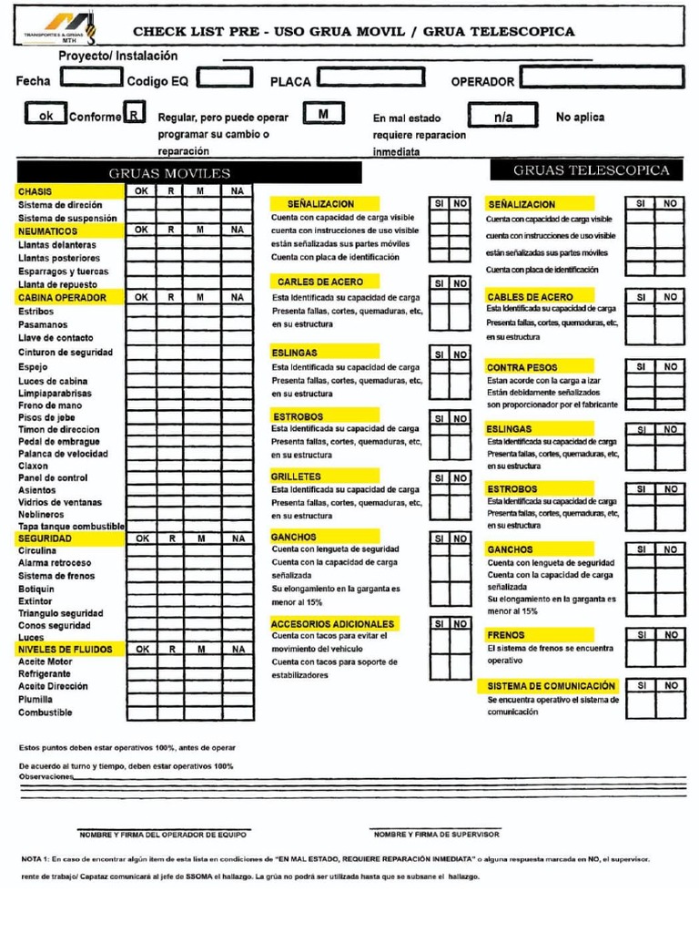 Check List de GRUA | PDF