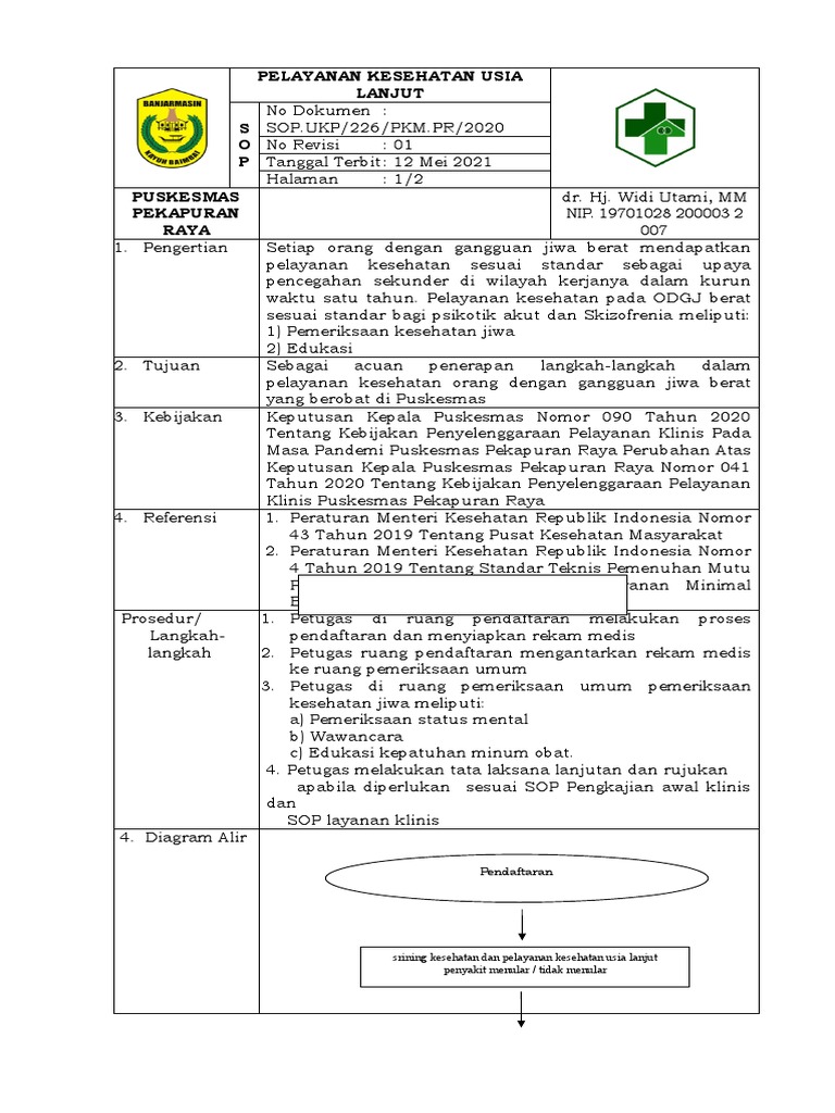 SOP Pelayanan ODGJ di Puskesmas | PDF